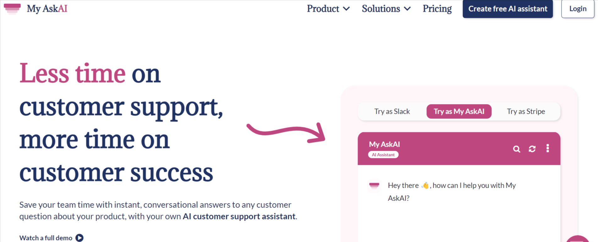 My AskAI - ATOZAITOOLS