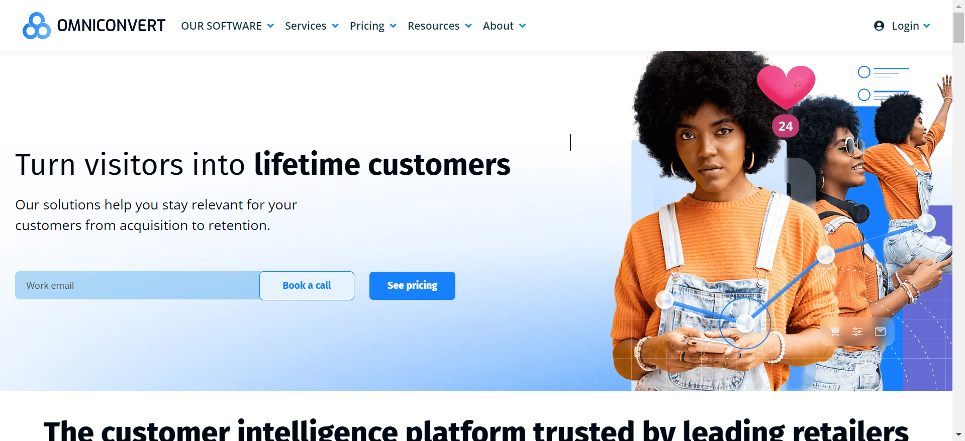 Omniconvert - ATOZAITOOLS